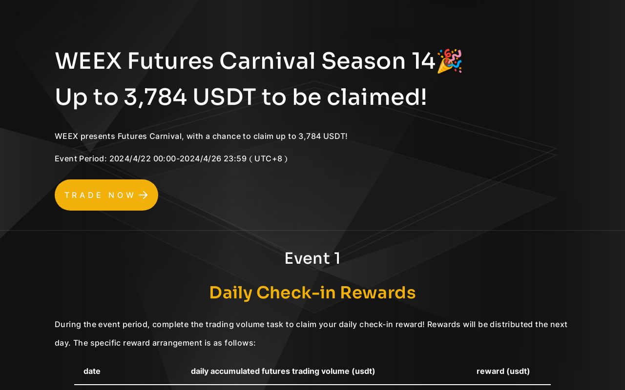 WEEX Futures Carnival Season 14🎉